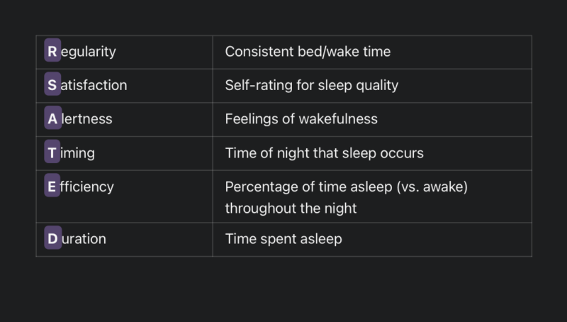 What is sleep health? - Mindfully Focused Thought.