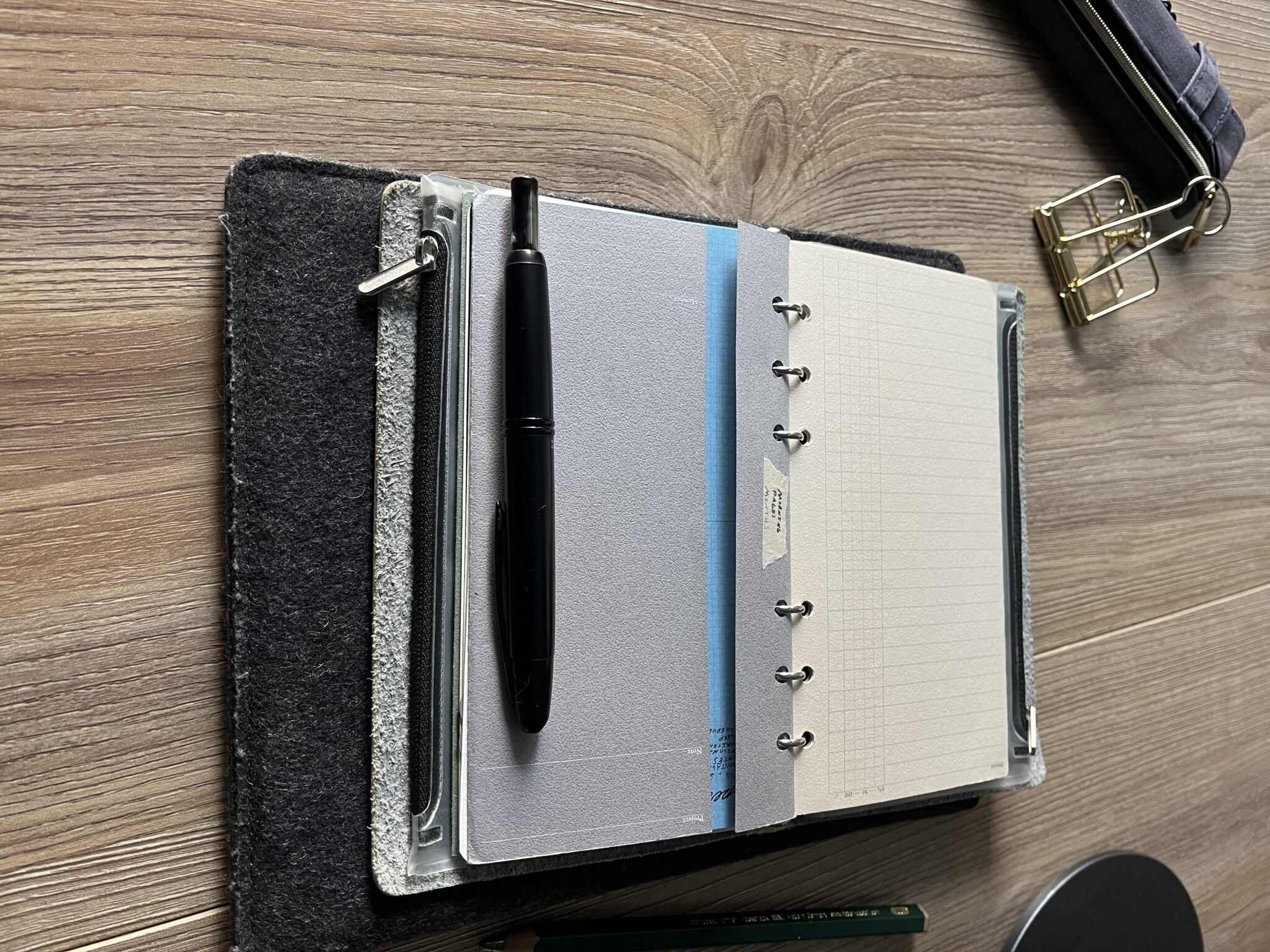When I Use Binders vs Bound Books - Mindfully Focused Thought.